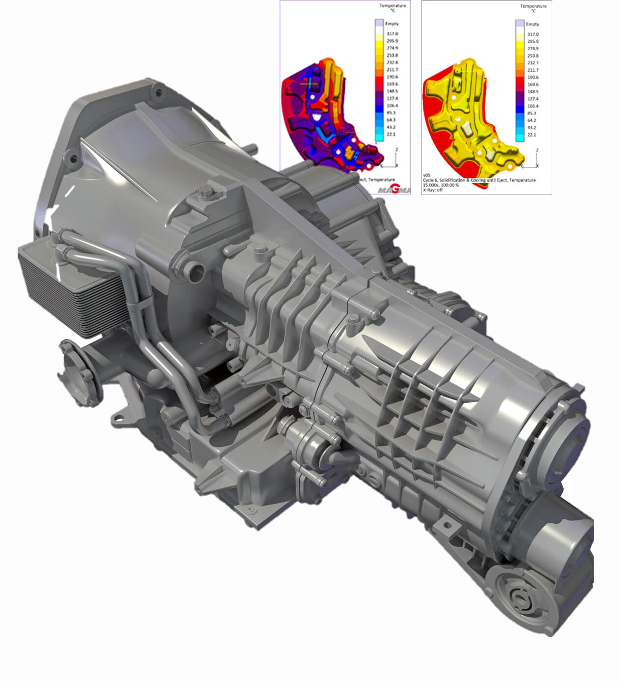 Automobile Transmission Housing